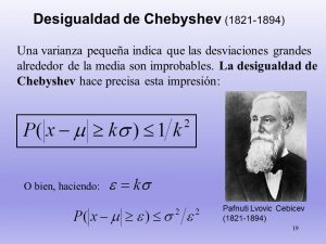 Teorema de Chebyshev con explicación Sencilla - Teorema