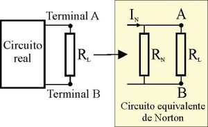 Teorema de Norton y explicación fácil - Teorema