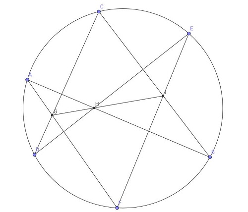 Teorema de Pascal con explicación detallada - Teorema